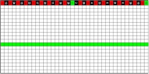 Roulette Wheel Bias - The Essential Guide