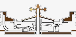 Roulette Wheel Archives - Professional Roulette Systems & Strategies