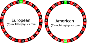 Roulette Wheel Diagram Picture - American and European