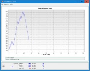 Is Variance the Enemy of Roulette Players? - Professional Roulette ...